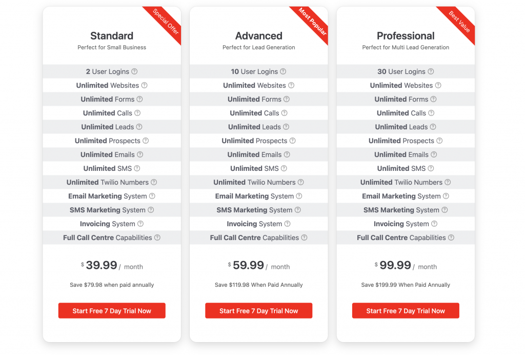 Lead Simplify Review - FatRank