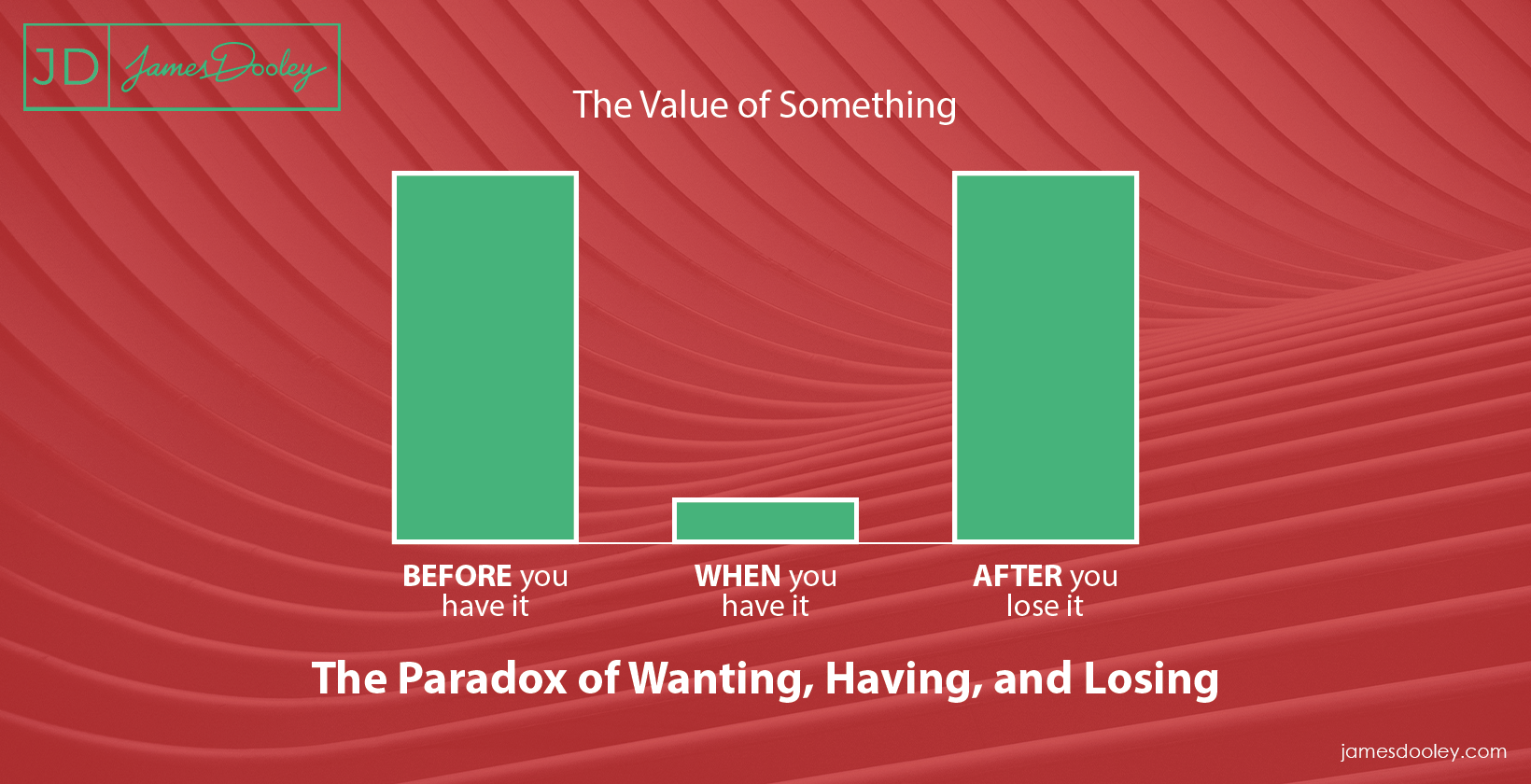 Powerful Visuals About Psychology and Life - FatRank