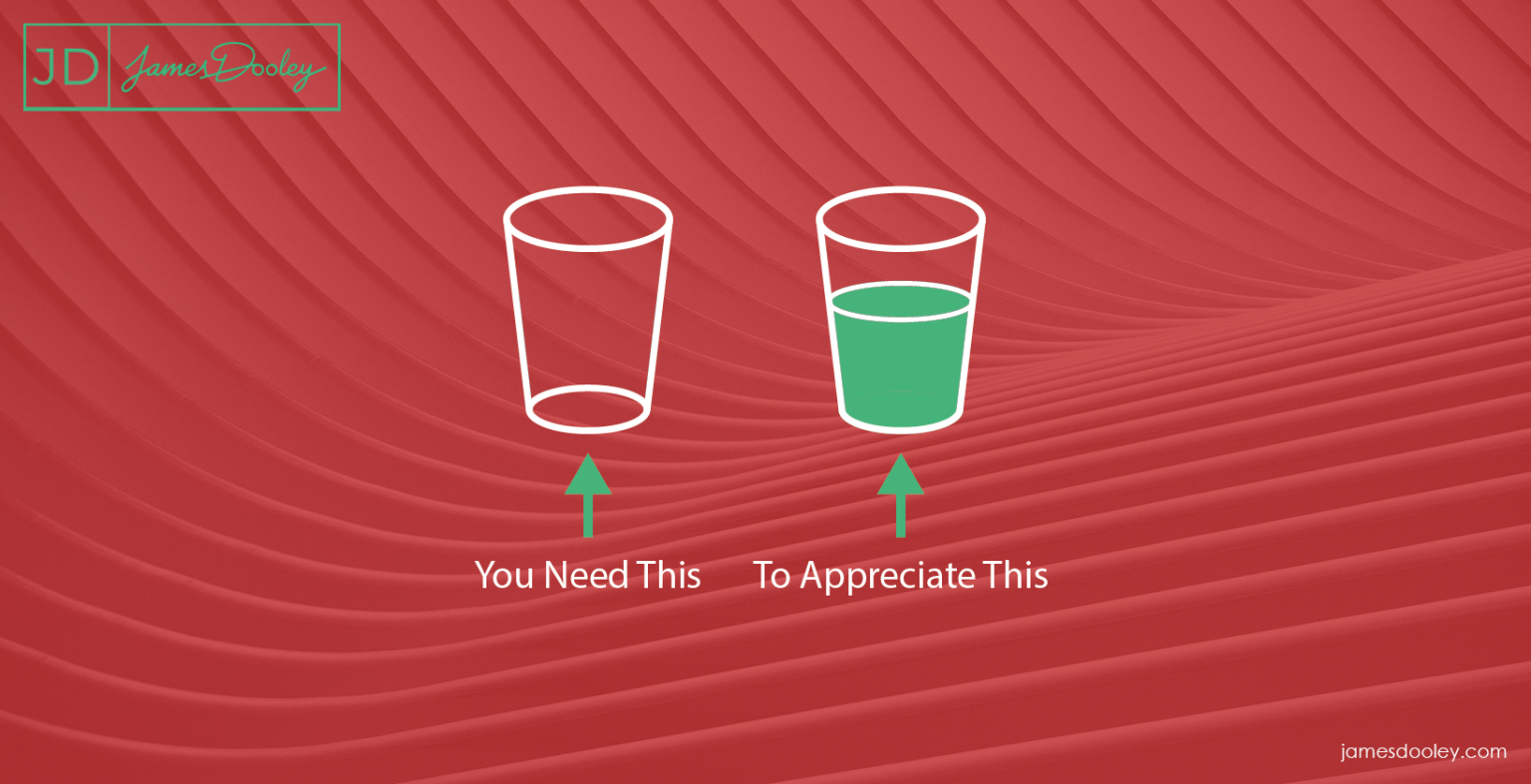 Powerful Visuals About Psychology and Life - FatRank